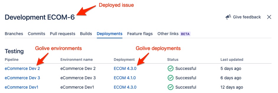 Jira Software Cloud Deployments